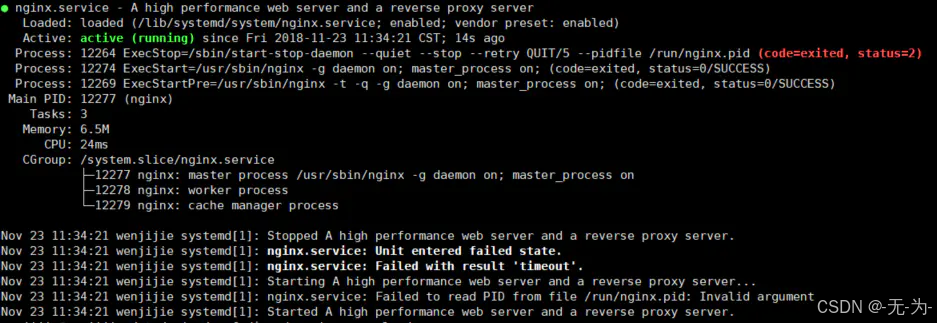 科普文:软件架构nginx系列之【如何解决nginx Reload不生效】nginx S Reload Csdn博客