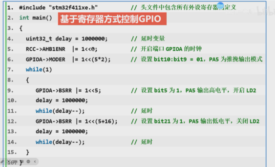 Stm32F4（GPIO理论版块）_stm32f4的gpio-CSDN博客
