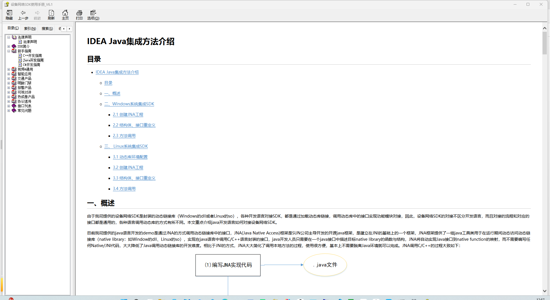 （附项目源码）SpringBoot集成海 康SDK，实时采集NVR设备信息，实现的NVR摄像头设备管理和RTSP视频流在线播放_springboot集成海康威视sdk-CSDN博客