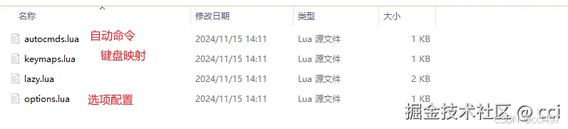 Windows使用Scoop安装Nvim并使用LazyVim配置_windows安装lazyvim-CSDN博客