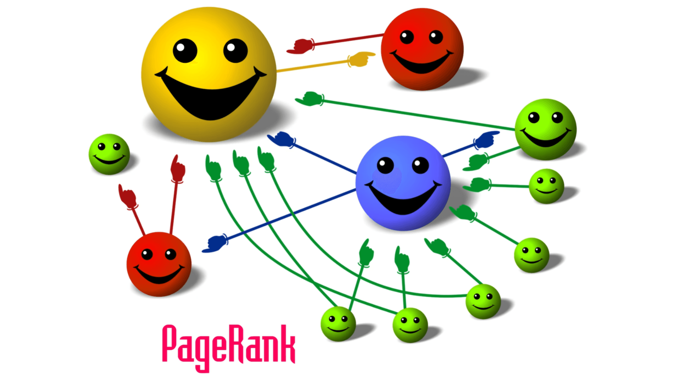 PageRank 算法详解 —— 从谷歌搜索到图算法应用_pagerank算法-CSDN博客