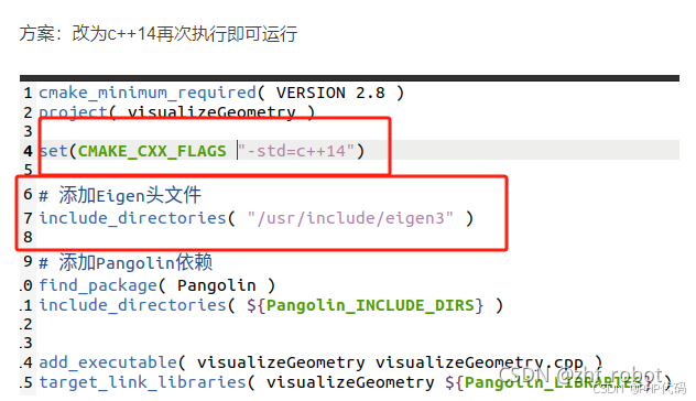 Windows VS环境下Eigen 配置 辛酸史，已解决_vs配置eigen-CSDN博客