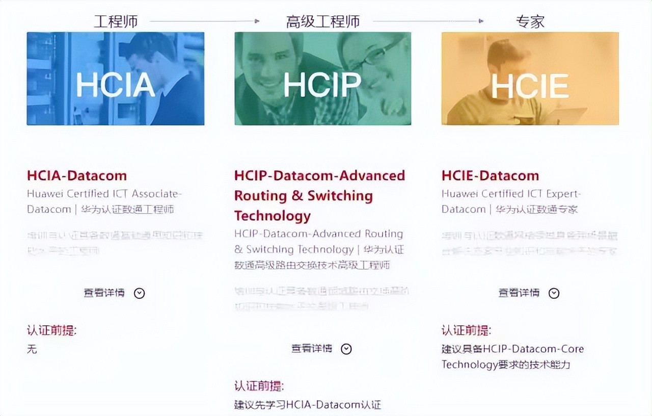 2026最新！华为认证超全解析，HCIA、HCIP、HCIE一篇说全！-CSDN博客