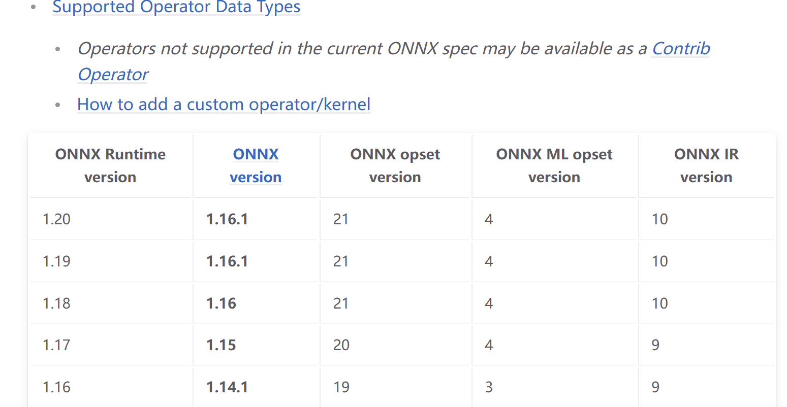 【Pytorch】ONNX Runtime + TensorRT + PyCUDA 安装记录_onnxruntime安装-CSDN博客