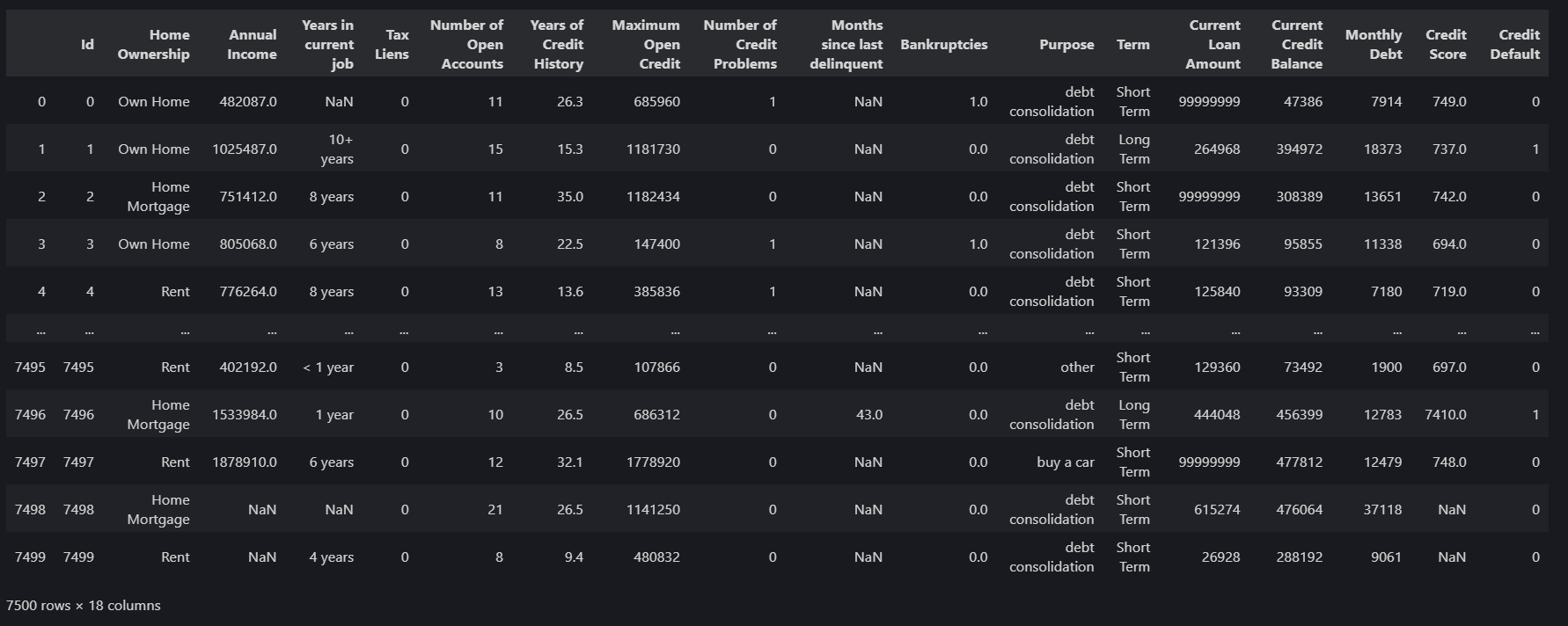 python训练营day5-CSDN博客