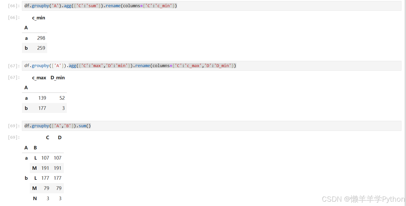 Python打卡Day3-Pandas数学计算-CSDN博客