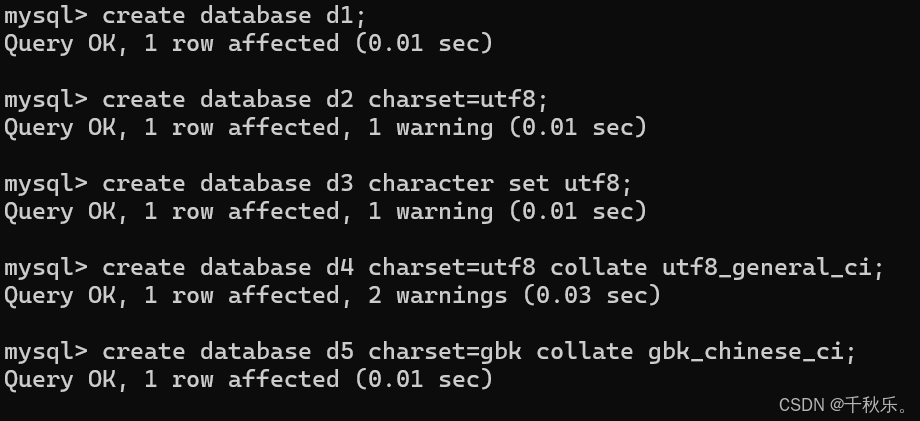 Mysql学习 Part1（数据类型）mysql Part1 Csdn博客