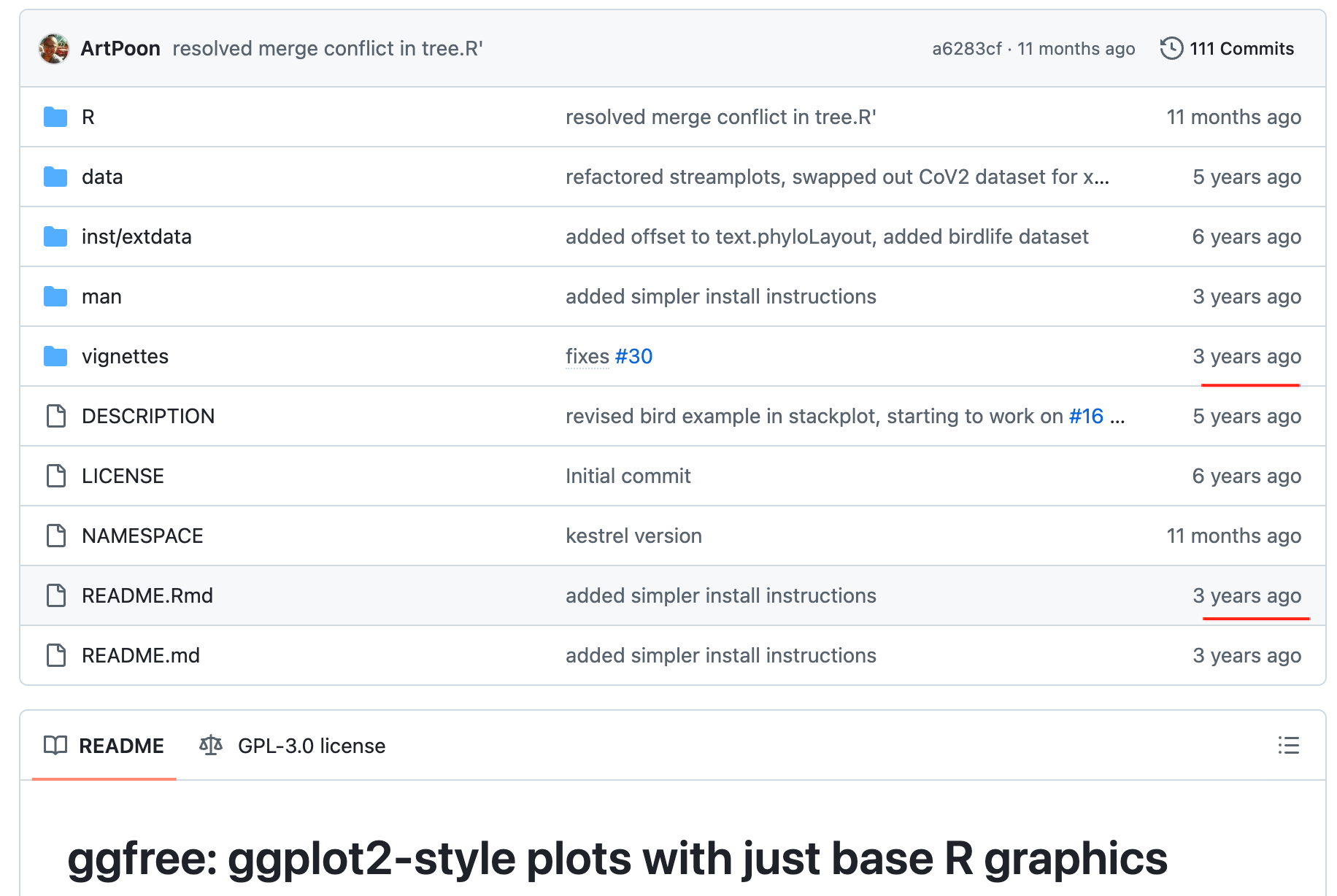 不喜欢ggplot2，R老年人可以试试ggfree！-CSDN博客