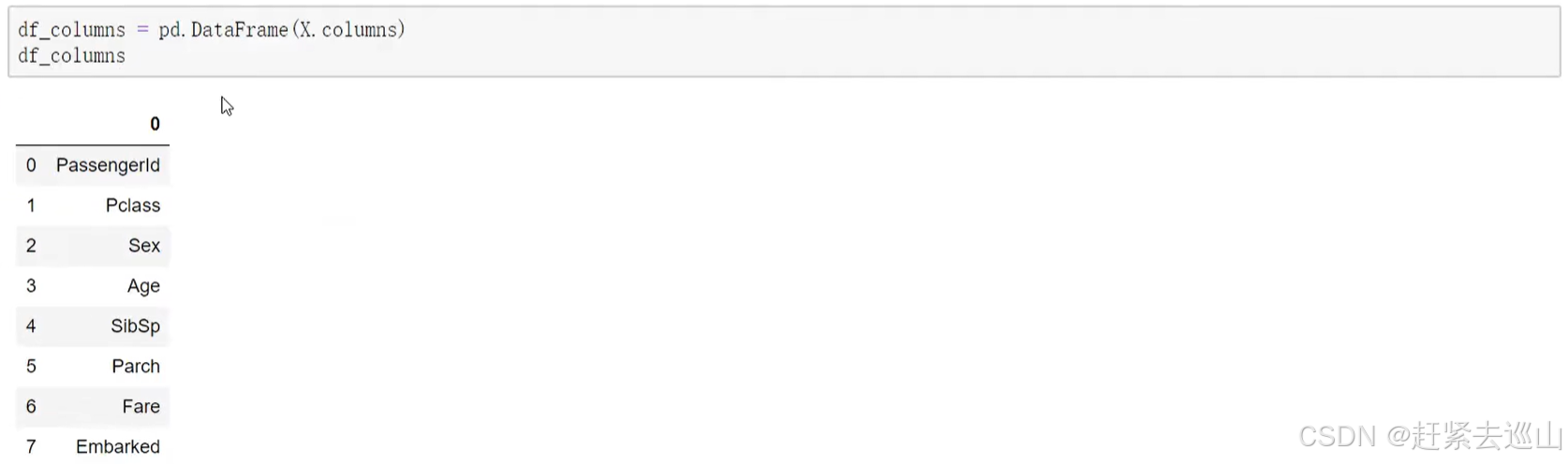 pandas【25】找出最影响结果的哪些特征--SelectKBest-CSDN博客