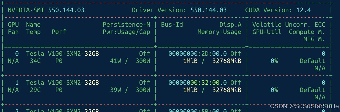 （二）Linux系统安装显卡驱动+cuda+cudnn+torch+torchvision（GPU-Pytorch）_linux安装显卡驱动-CSDN博客
