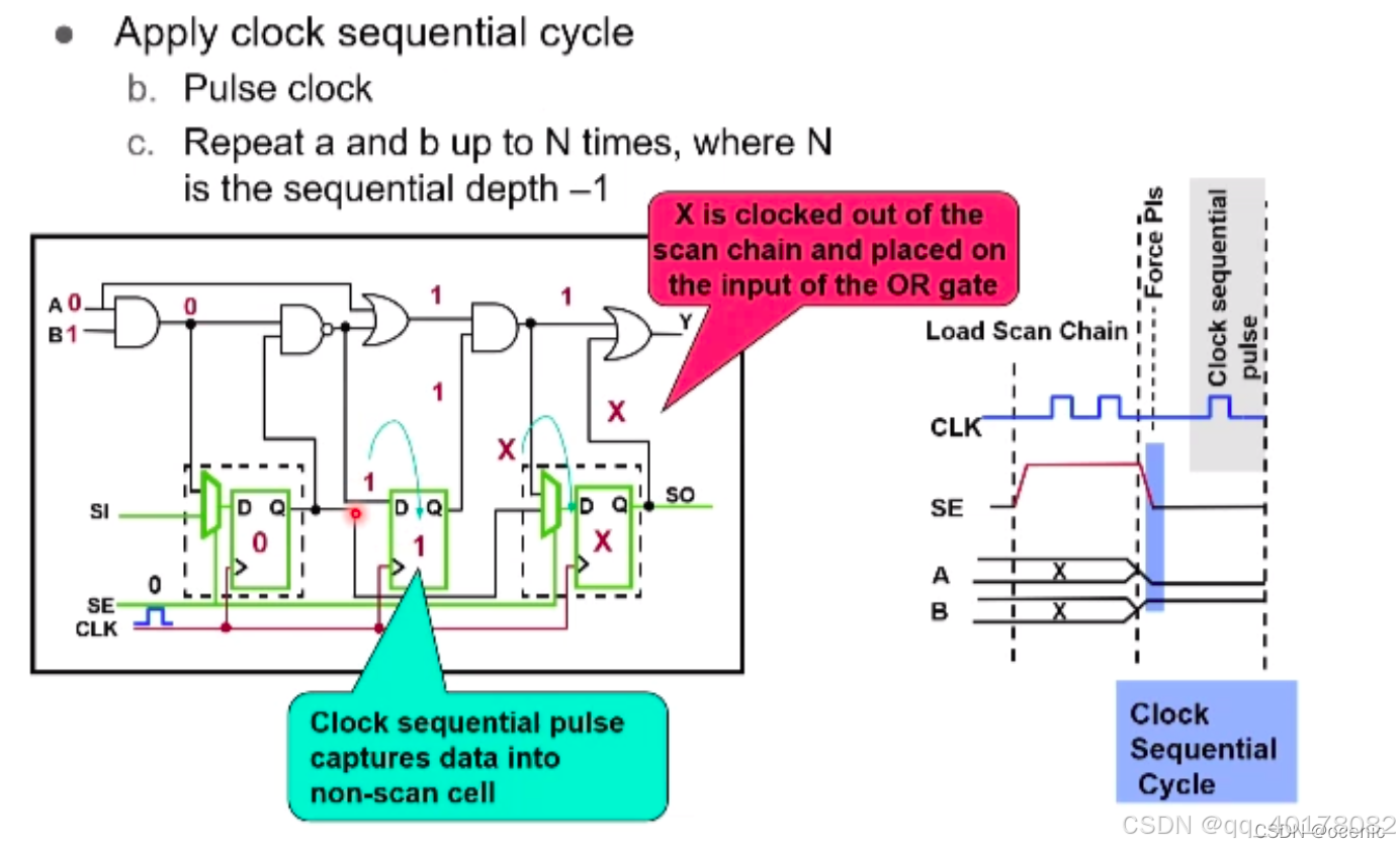 【无标题】_force pi measure po-CSDN博客