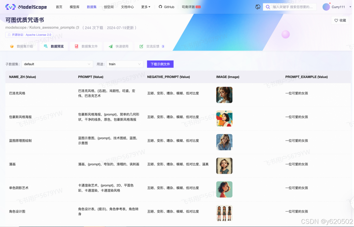 Datewhale X 魔塔 AI 夏令营-CSDN博客