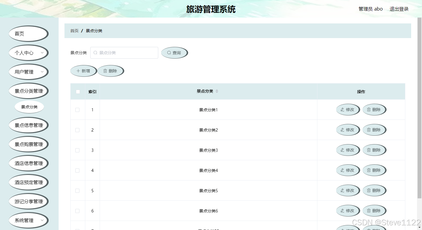 案例227基于spring Boot的旅游管理系统设计与实现基于springboot的旅游管理系统设计与实现选题依据、动机 Csdn博客