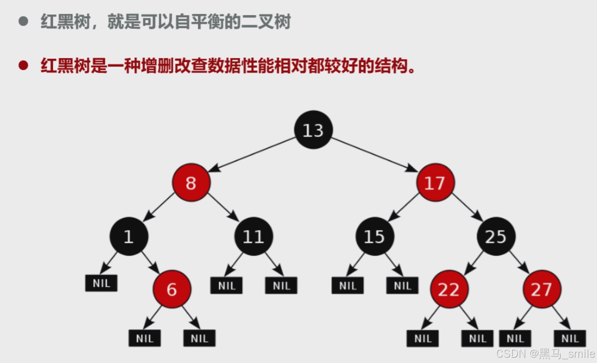 Java从0到起飞-JavaSE进阶-day13天：集合框架（Set、Map）&Stream流-CSDN博客