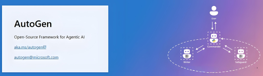 2025 年主流 AI Agent 开发框架盘点：LangGraph/AutoGen/CrewAI 等 7 大框架特性与选型指南_ai开发框架-CSDN博客