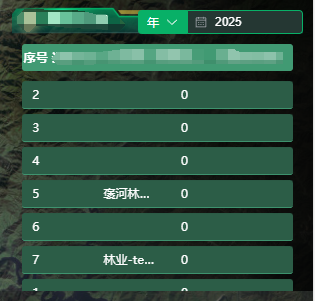 vue + vue-loop-scroll-CSDN博客