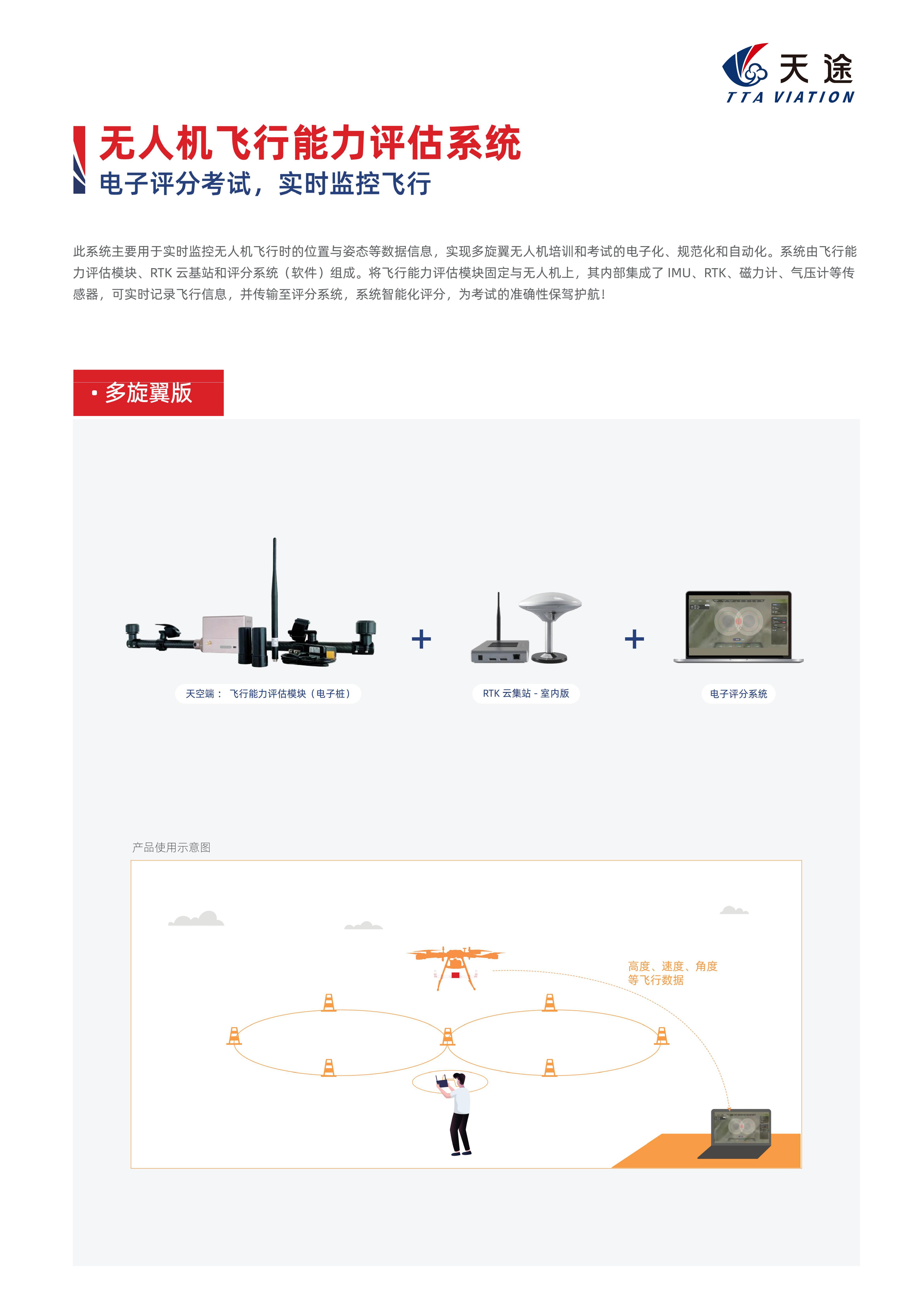 论天途电子桩在无人机行业的权威性？-CSDN博客