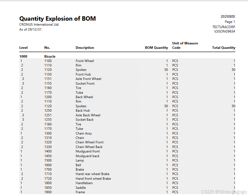 Quantity explosion of BOM-CSDN博客