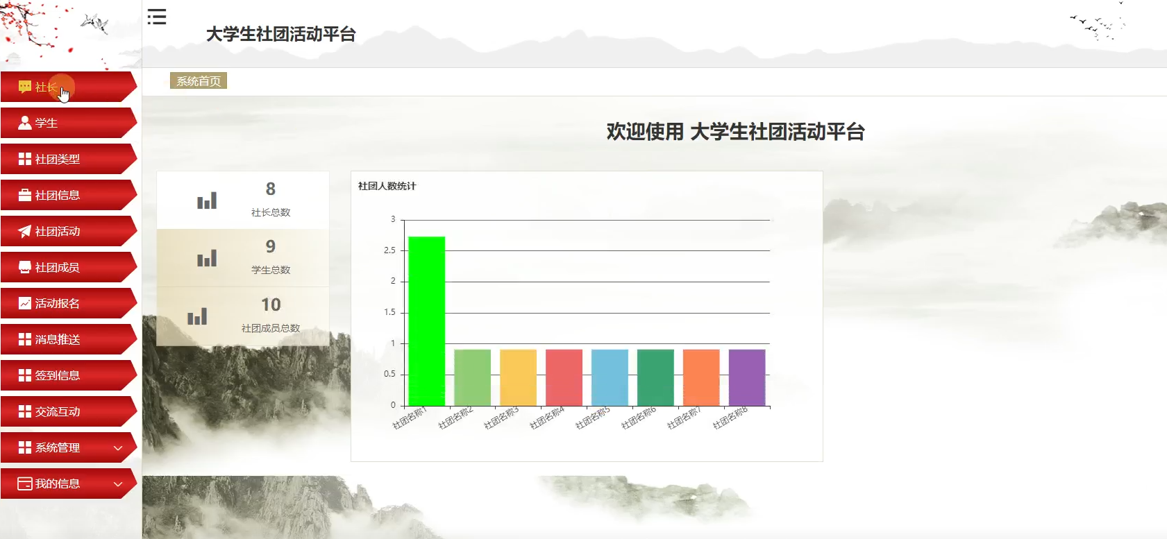 基于数据可视化springbootvue的高校学生社团综合平台设计和实现源码论文部署讲解等 Csdn博客