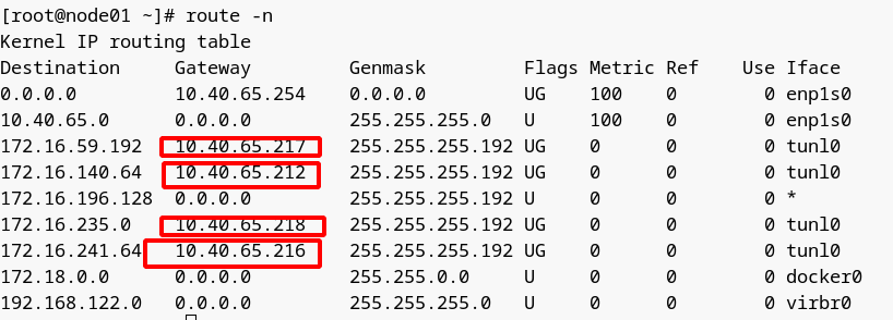 k8s之calico网络分析_calico ipip报文 mtu-CSDN博客