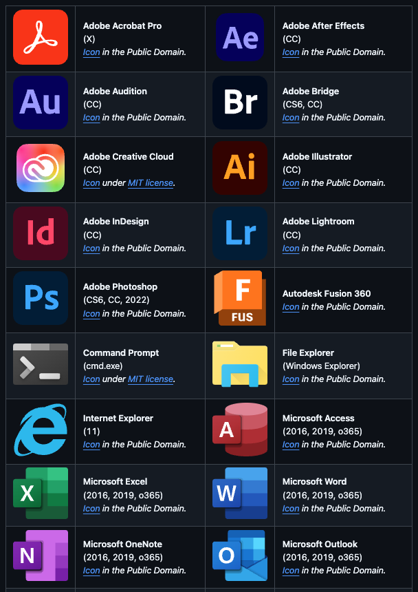 WinApps - 在Linux上无缝运行Windows应用程序-CSDN博客