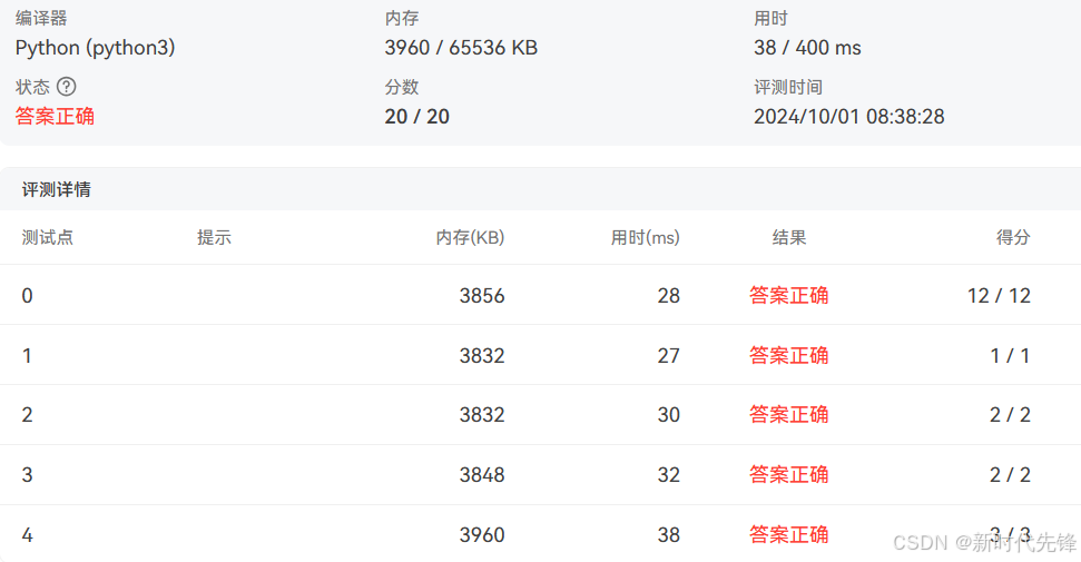 【PAT_Python解】1062 最简分数_pat1062 python-CSDN博客