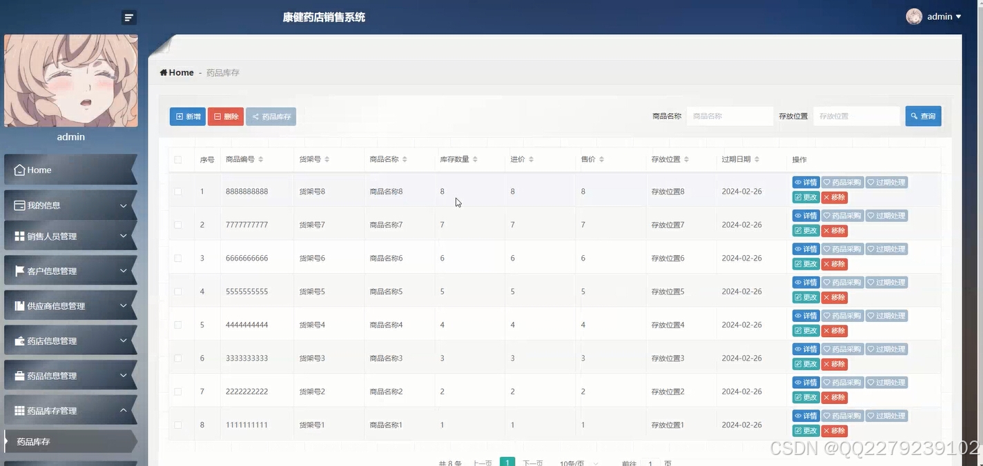 274基于java ssm springboot药店药品销售商城系统药品库存采购过期处理（源码+文档+运行视频+讲解视频）_基于spring boot的药品管理系统设计 药品过期-CSDN博客