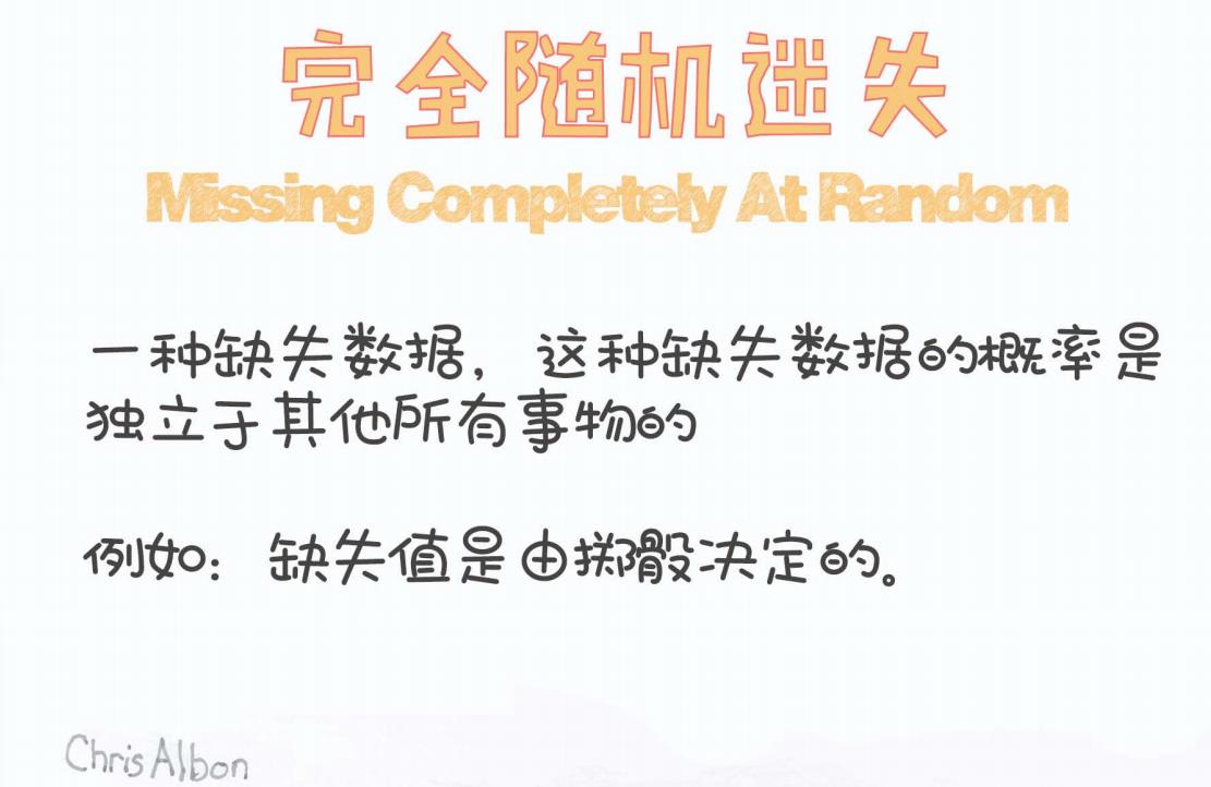 【漫话机器学习系列】170.“完全随机缺失”（MCAR: Missing Completely At Random）-CSDN博客