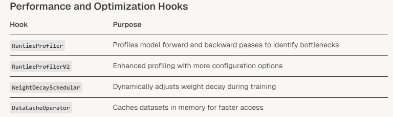 Pointcept—项目框架的自定义part-剖析-CSDN博客