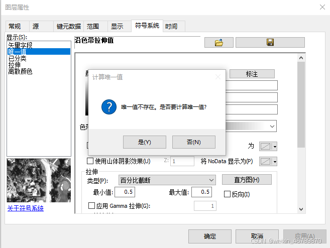 MATLAB sen趋势分析+MK显著性检验 植被覆盖度 FVC NDVI-CSDN博客
