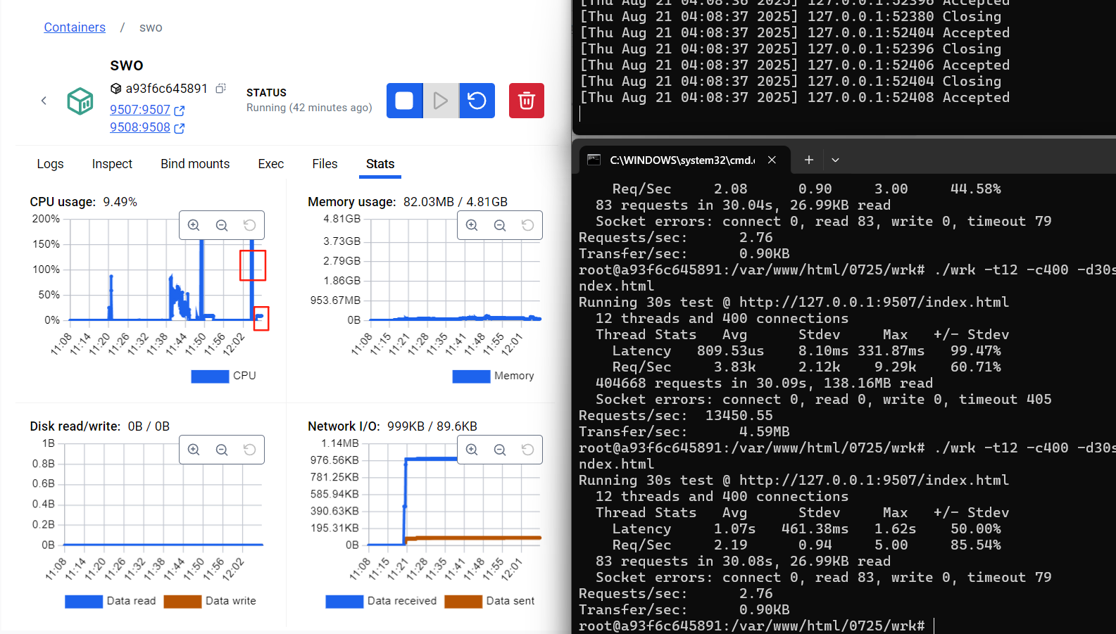 tp8+swoole搭建高性能SaaS应用_tp8使用swoole-CSDN博客