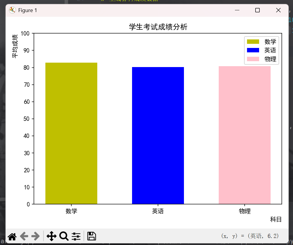 第三方库--Numpy-CSDN博客