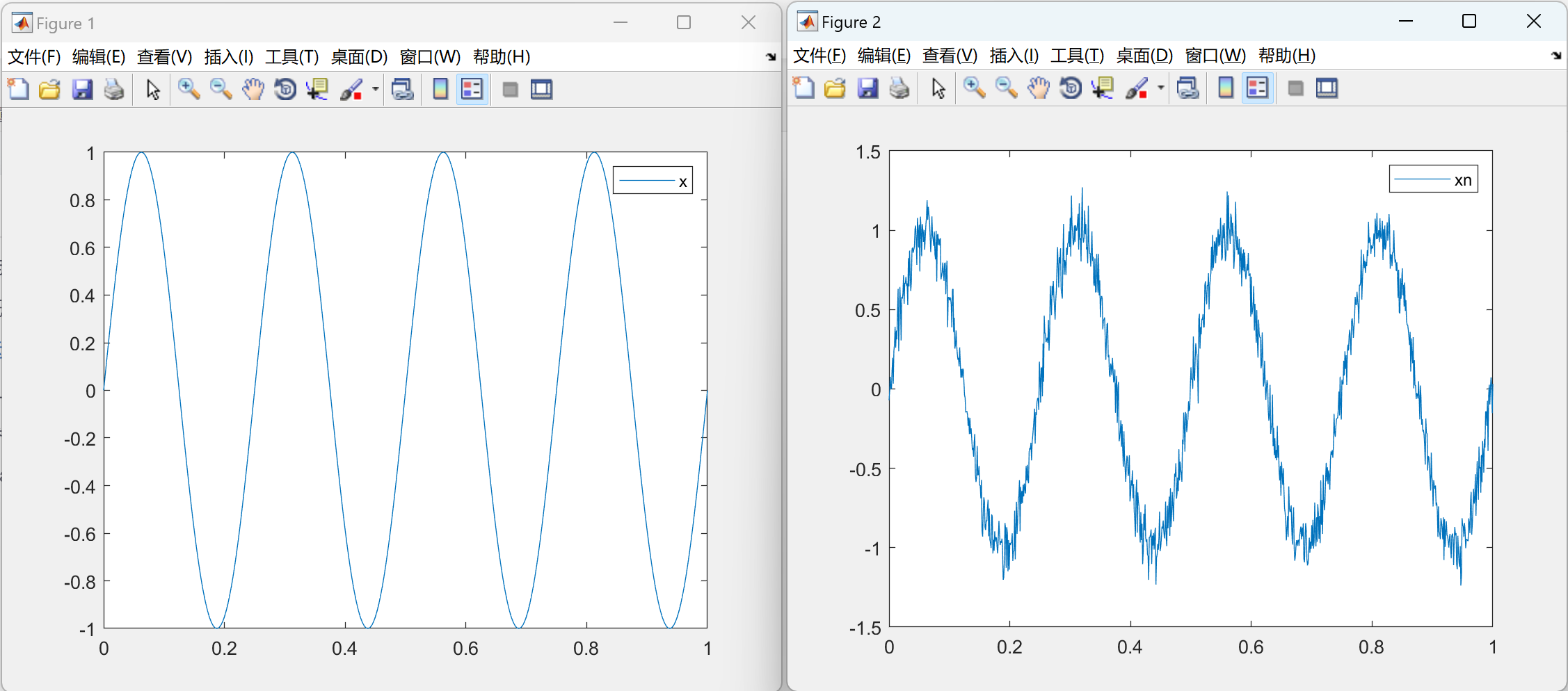 使用LMS和FxLMS算法进行主动降噪研究（Matlab代码实现）_主动降噪算法 matlab-CSDN博客