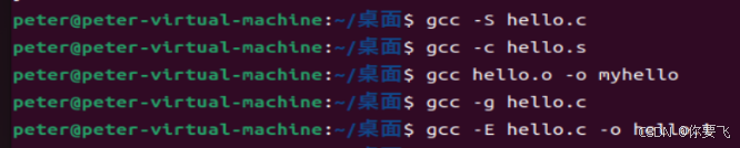 《计算机操作系统实验指导:linux版》实验22:linux下c程序的编写linux下c程序实验手册 Csdn博客