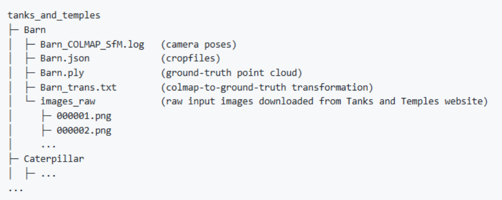 Neuralangelo复现-CSDN博客