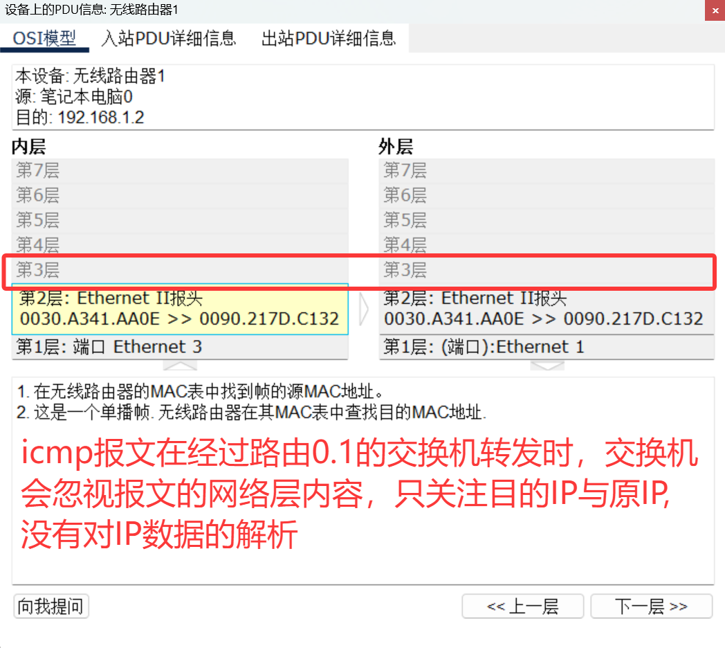路由器LAN口ip与设备IP可以不在同一网段_网关互指-CSDN博客