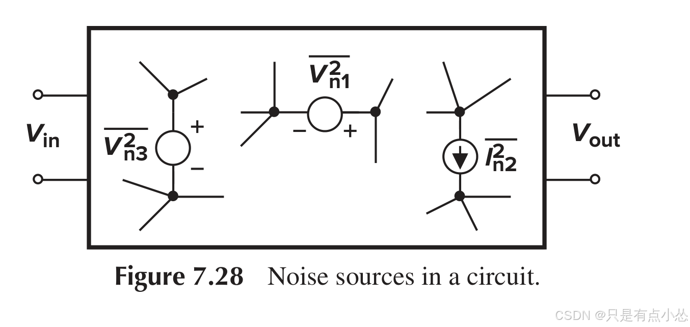 拉扎维-噪声 Input-Referred Noise_input referred noise-CSDN博客