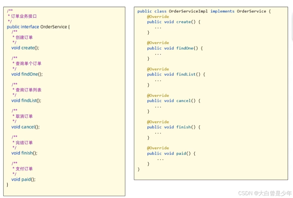 【Java进阶学习 第三篇】Java中的抽象和接口_抽象接口 java-CSDN博客