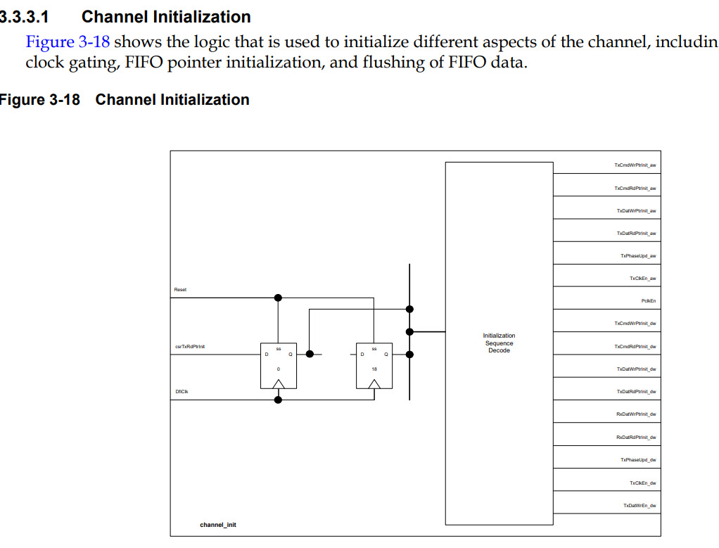 HBM PHY 系列学习 二-CSDN博客