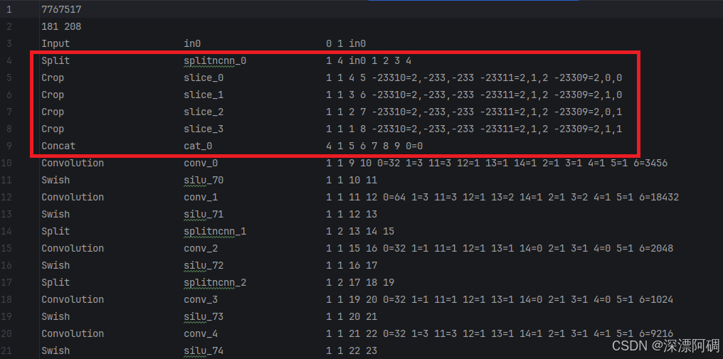 NCNN在windows-VS2022部署(四)——关于ncnn模型转换不支持算子的解决方法_ncnn 算子不支持-CSDN博客