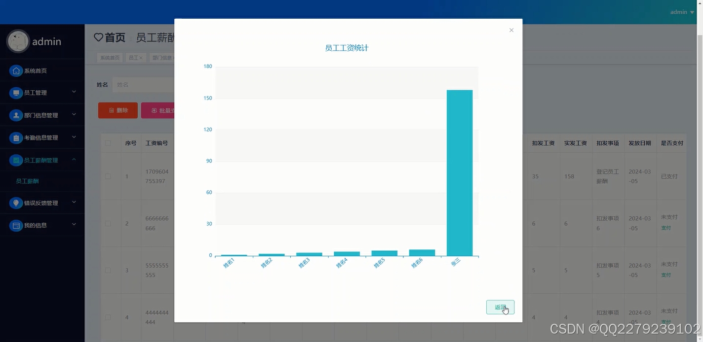 396基于java ssm springboot企业员工薪酬薪资工资管理系统员工考勤签到（源码+文档+运行视频+讲解视频）-CSDN博客