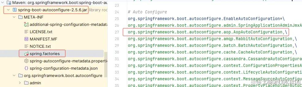 Spring AOP-AspectJ注解实现拦截_aspect 拦截注解-CSDN博客
