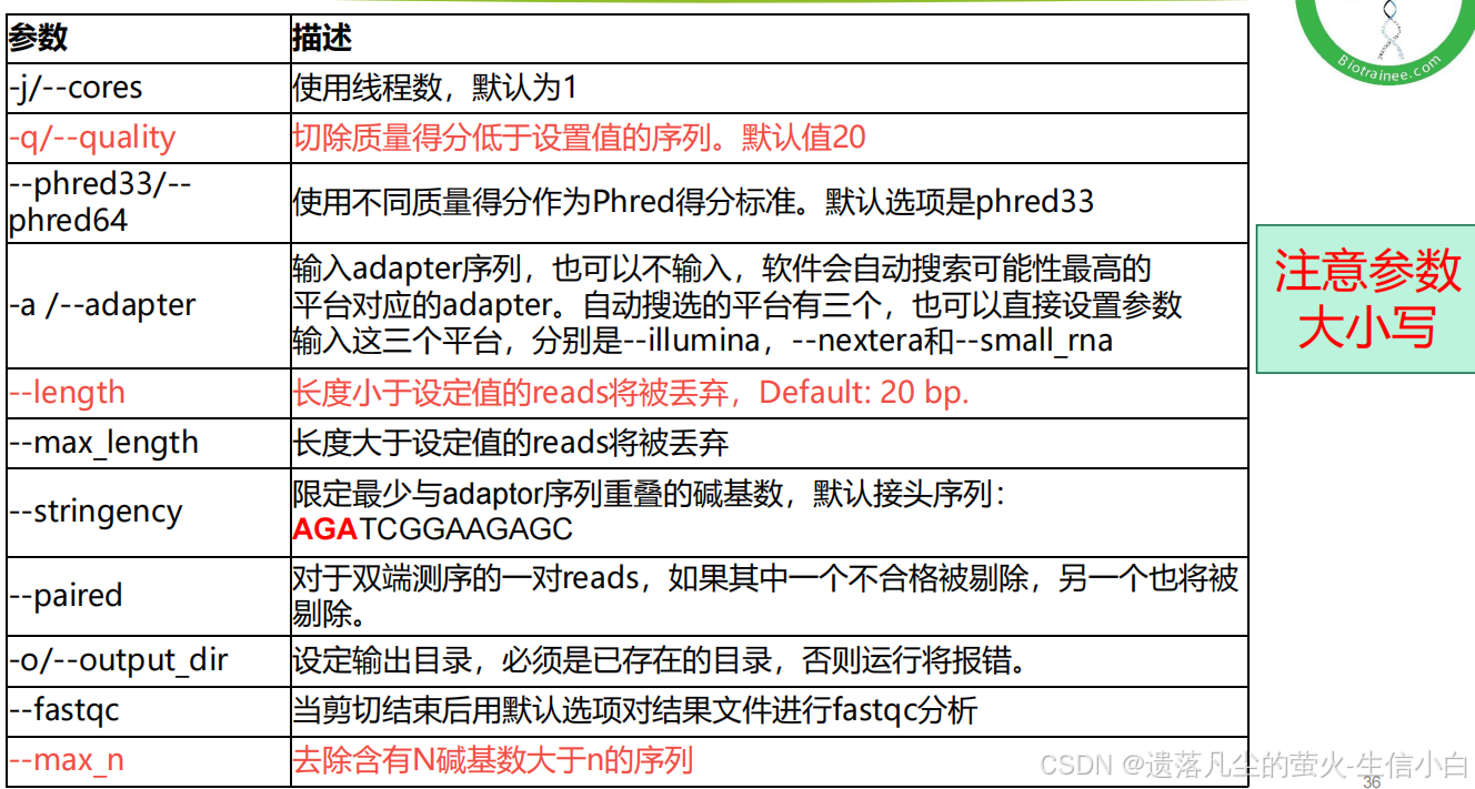 02-转录组上游分析-数据质控、过滤_fastqc report-CSDN博客