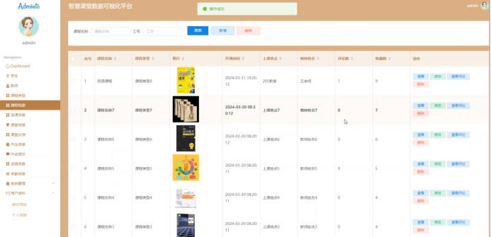 计算机毕设springboot智慧课堂数据可视化平台 基于springboot的智慧课堂数据分析与可视化系统设计 Springboot框架下的智慧课堂数据可视化管理平台开发spring