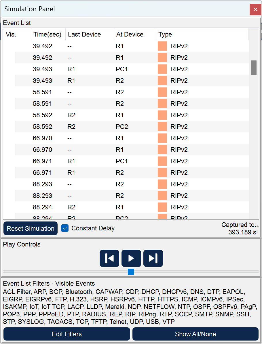 计算机网络学习心得2——路由协议RIP配置与分析_路由器配rip-CSDN博客