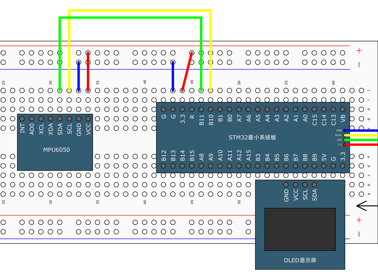 【STM32F1标准库】代码——IIC通信_stm32mpu6050库-CSDN博客