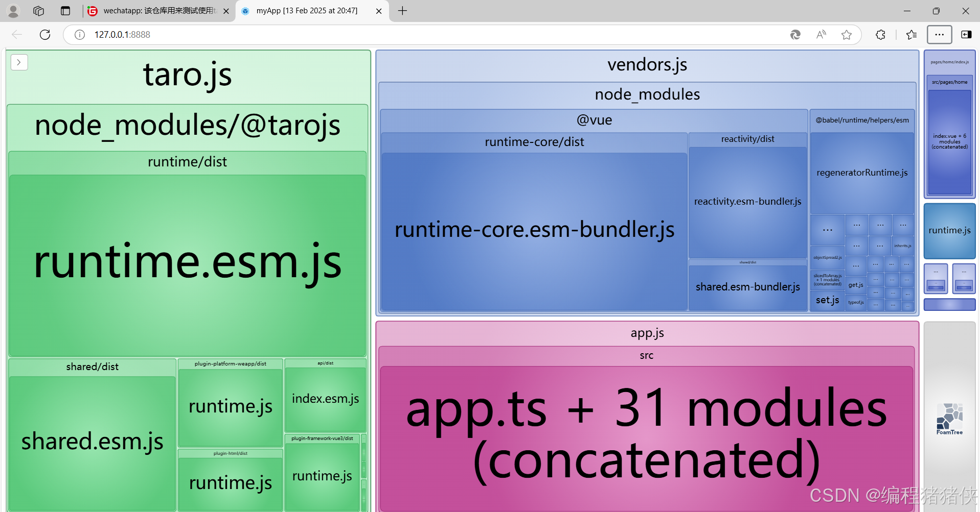 taro集成打包可视化插件_taro webpack-bundle-analyzer-CSDN博客