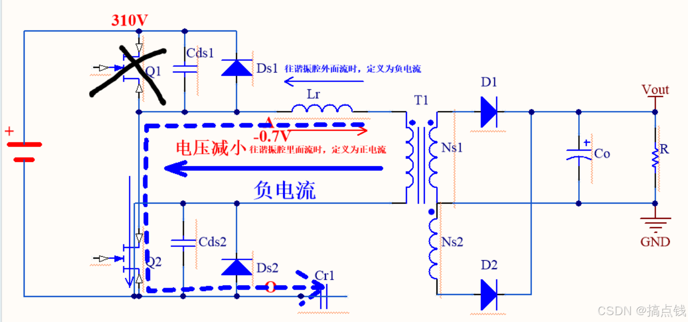 LLC+PFC学习疑难点记录一_pfc+llc-CSDN博客