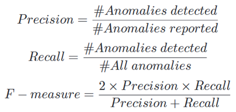 论文阅读-Experience Report: System Log Analysis for Anomaly Detection ...
