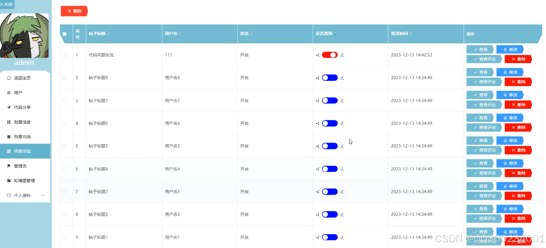 基于SpringBoo的软件技术交流平台设计与实现-java vue.js idea-CSDN博客